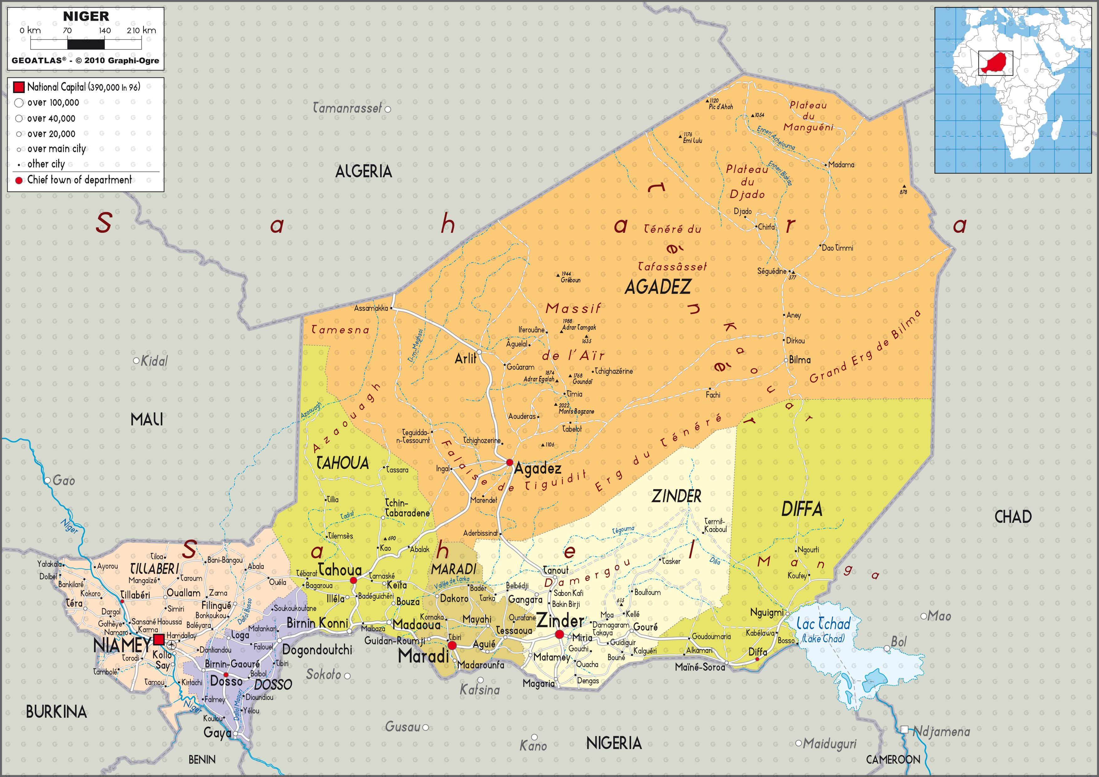 Niger